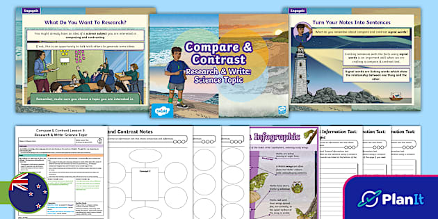 Phase 2 Writing to Inform Compare and Contrast Lesson 3: Research and ...