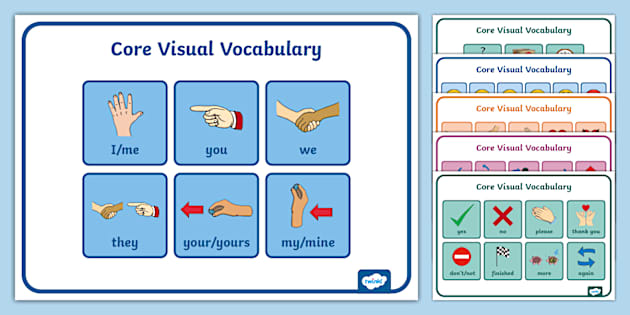 Core Visual Vocabulary Display Posters - Twinkl