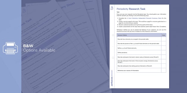 Periodicity Research Task (Lehrer gemacht) - Twinkl