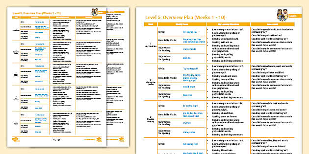 Phonics: Level 5 Overview (Weeks 1-10)