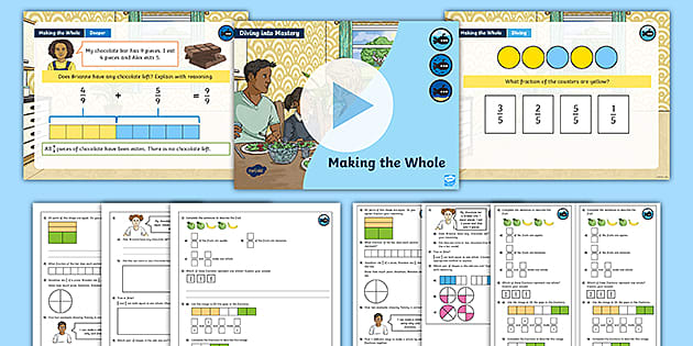 👉 White Rose Maths Compatible Year 3 Making the Whole