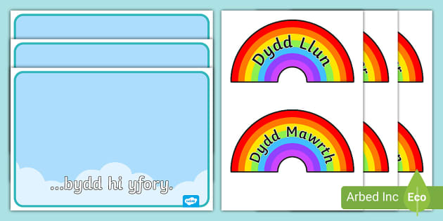 Calendr y Tywydd: Ddoe Heddiw Yfory (teacher made) - Twinkl