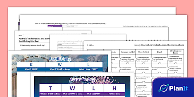 Year 3 HASS History Australia's Celebrations Assessment Pack