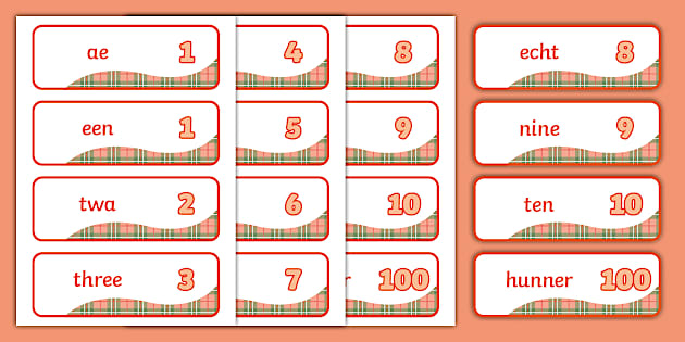 North-East Scots/Doric Numbers Word Cards