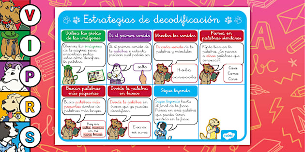 Póster: Estrategias de decodificación - Twinkl Póster: Estrategias de decodificación - Twinkl