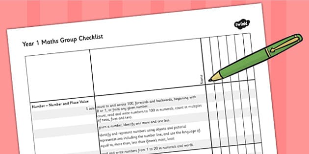 2014 National Curriculum Year 1 Maths Assessment Group Checklist - numeracy
