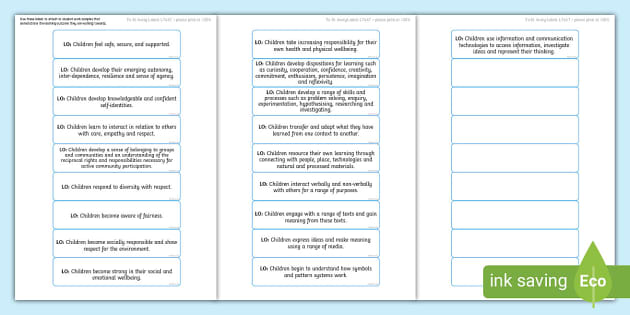 EYLF Learning Outcome Labels | Twinkl (teacher made)