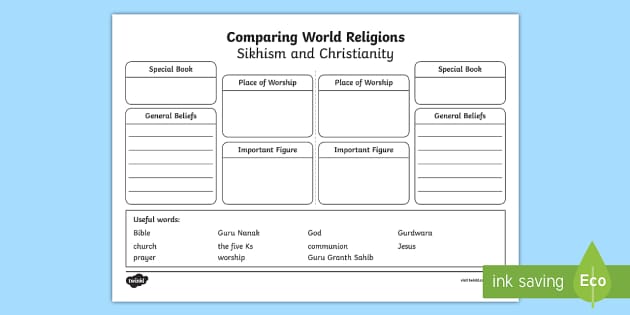 Compare Sikhism and Christianity Worksheet / Worksheet