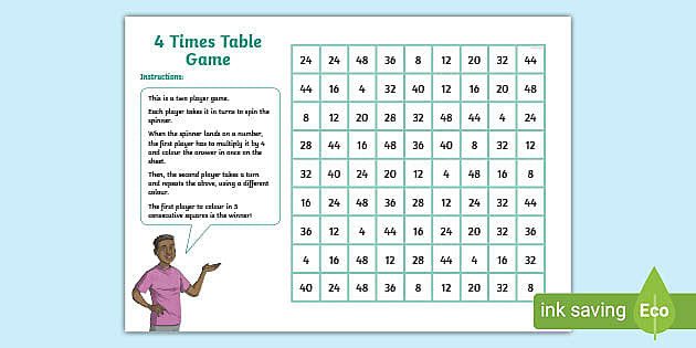 👉 4 Times Table Game (Teacher-Made)