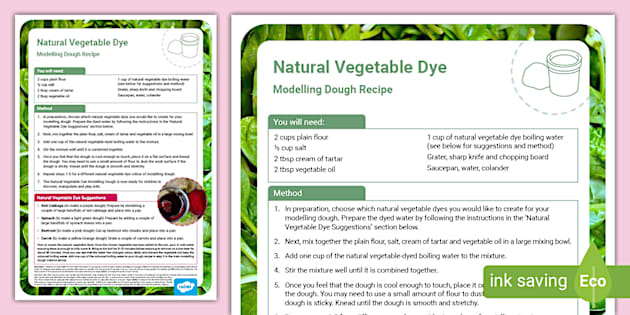 Natural Vegetable Dye Modelling Dough Recipe - Twinkl