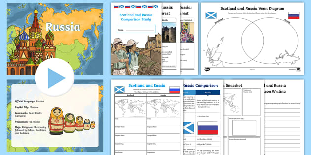 Scotland and Russia Comparison Resource Pack (Teacher-Made)