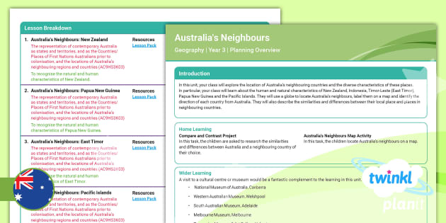 FREE! - Australia's Neighbours Ecosystem Lesson Plan PDF | Twinkl