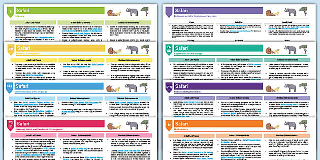 Kindergarten Safari Activity Planning and Continuous Provision Ideas (Ages