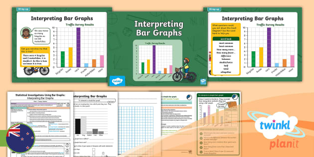 Phase 1 Statistics: Interpreting Bar Graphs (teacher made)