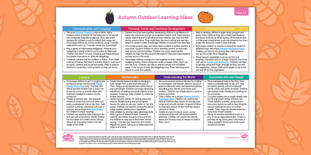 EYFS Ages 2-3 Planning Web: Autumn Outdoor Learning Ideas