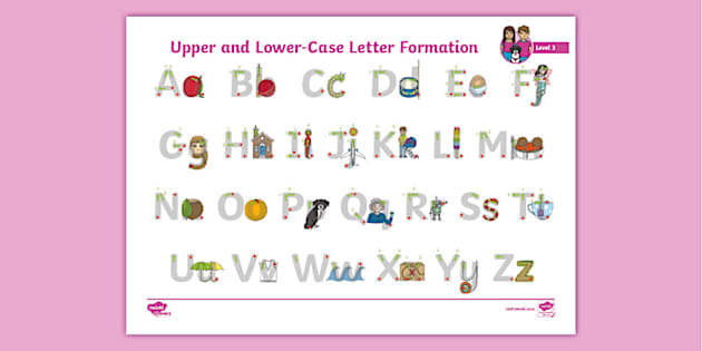 Upper and Lower-Case Letter Formation - Primary Resources