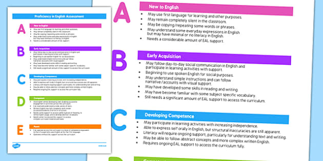 EAL Proficiency in English Assessment Guide (teacher made)