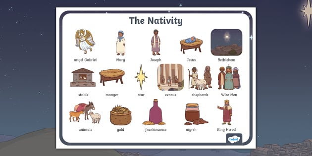 The Nativity Word Mat Professor Feito Twinkl