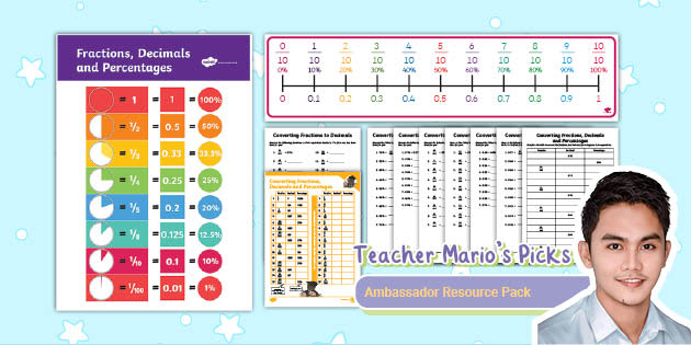 Fractions, Decimals, and Percentages Activity Pack