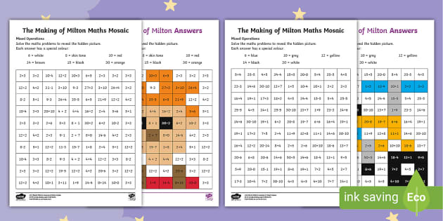 The Making of Milton Mixed Operation Maths Mosaic Worksheet / Worksheets