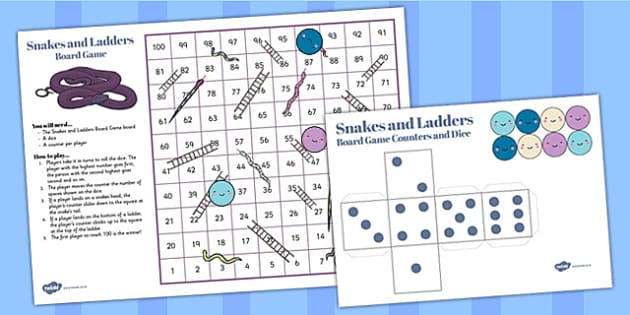 Snakes And Ladders Game (1-100) - Template - Australian Education