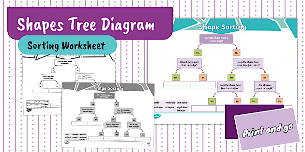 Shapes Tree Diagram Sorting Worksheet - Twinkl
