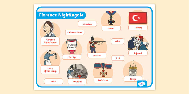 Florence Nightingale Word Mat (Teacher-Made) - Twinkl