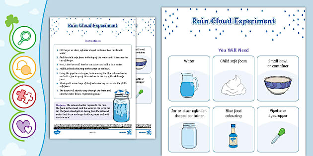 Rain Cloud Science Experiment (professor feito) - Twinkl Rain Cloud Science Experiment (professor feito) - Twinkl