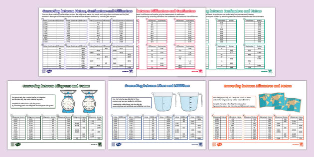 Maths - Metric Conversions Activity Pack (teacher made)