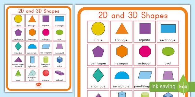 2D and 3D Shapes Poster | Math Resources | Twinkl