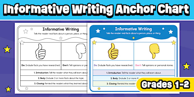 Informative Writing Anchor Chart for 1st-2nd Grade