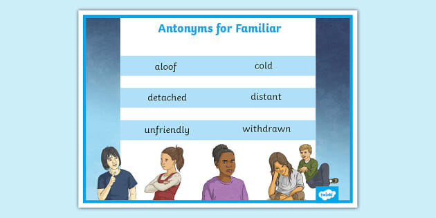 Antonyms for Familiar Word Mat (teacher made) - Twinkl