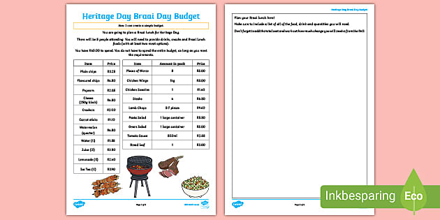 Heritage Day Braai Day Budget (teacher made) - Twinkl