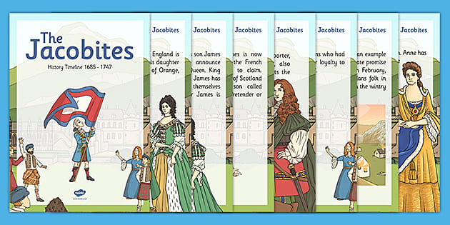 The Jacobites Timeline Display Posters (teacher made)