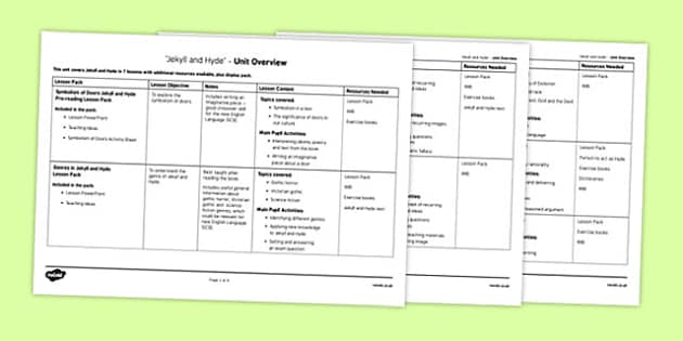 FREE! - GCSE Jekyll and Hyde Unit Overview - Twinkl