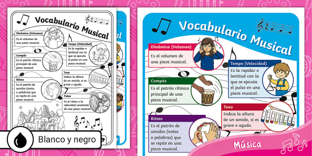 póster | vocabulario musical | música | 1º Ciclo básico