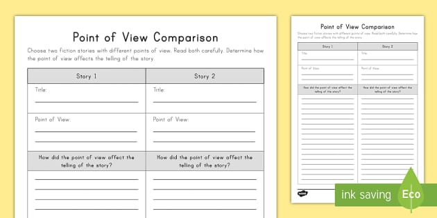 Point of View Snapshot Activity (teacher made)
