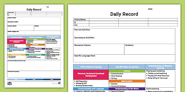 Guide to the new EYFS Framework 2020/2021 - Twinkl Blog