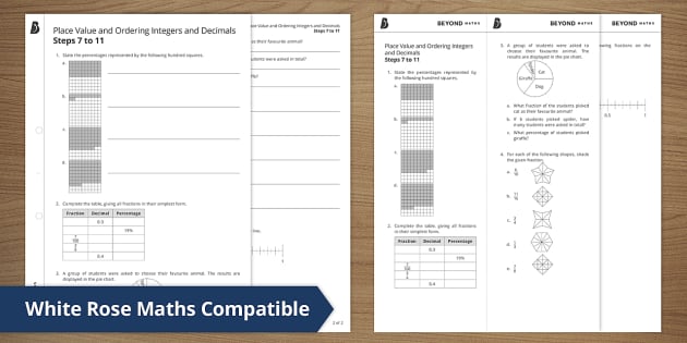 👉 Fraction Decimal Percentage Equivalence Homework Steps 7-11