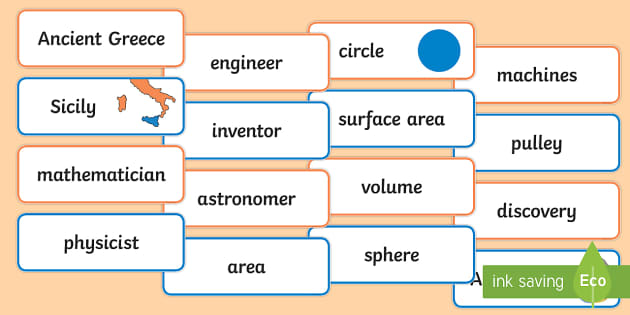 Archimedes Word Cards (teacher made) - Twinkl