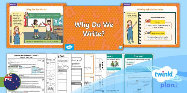 L2 Writing Purposes and Audiences Lesson 1: Why Do We Write?