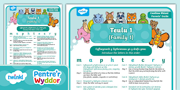 Ffoneg Pentre'r Wyddor: Canllaw Rhieni Teulu 1/ Parents' Guide Teulu 1