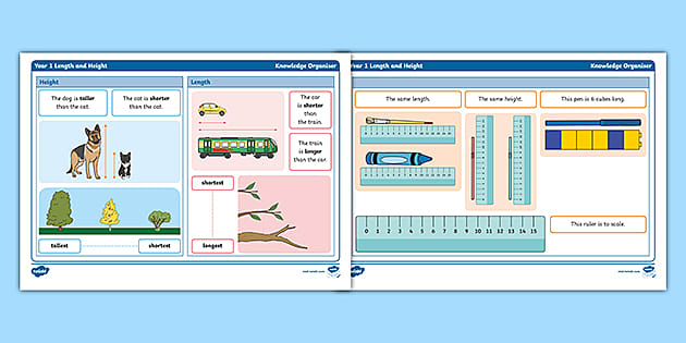 👉 Year 1 Length and Height Maths Knowledge Organiser