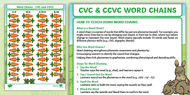 Phonics Word Chains - CVC and CVCC words