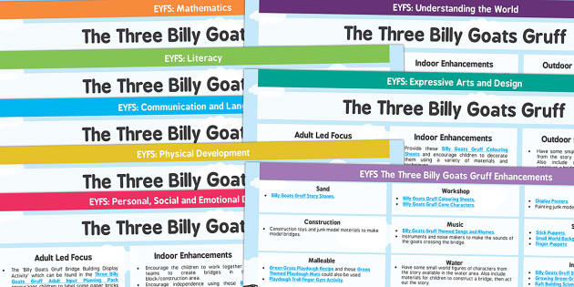 EYFS The Three Billy Goats Gruff Lesson Plan and Enhancement Ideas