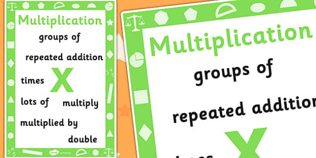 Multiplication Poster - Maths, Numbers, Poster, Multiply