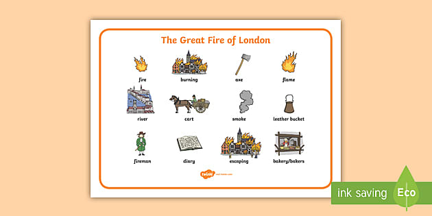 The Great Fire of London Pre-Teaching Word Mat