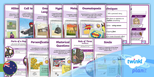 Phase 2 Writing: Writing to Persuade Raps: Optional Display Resources