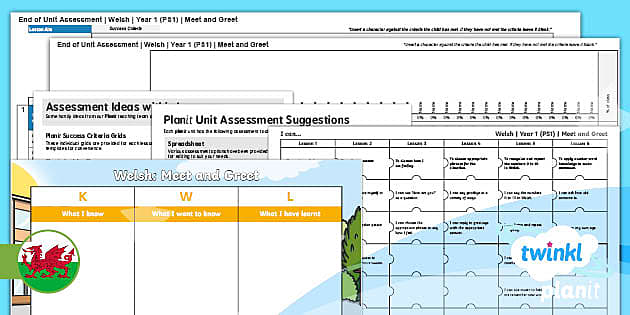 Welsh: Meet and Greet: Unit Assessment Pack (teacher made)