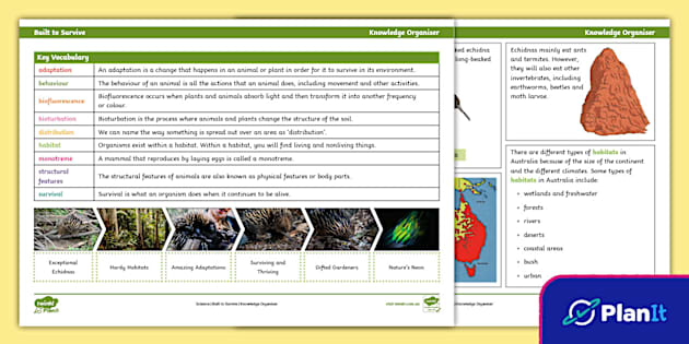 Year 5 Science Built to Survive Knowledge Organiser - Twinkl